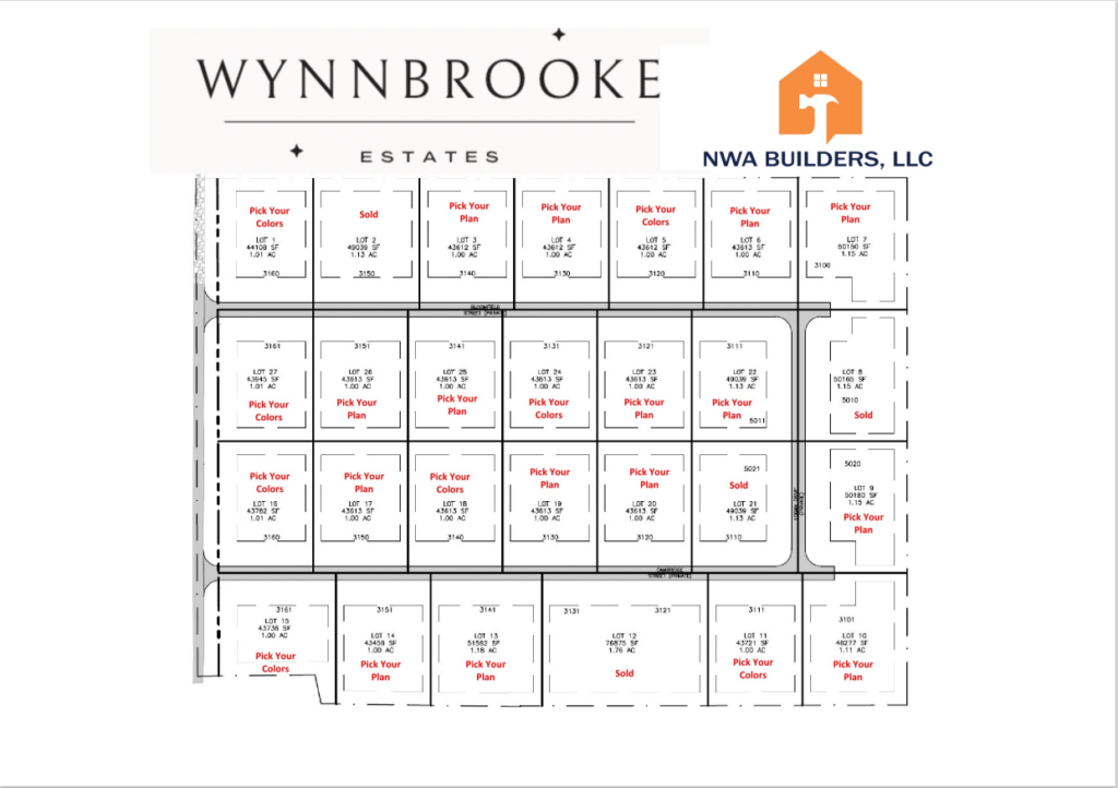 Wynnbrooke - NWA Builders